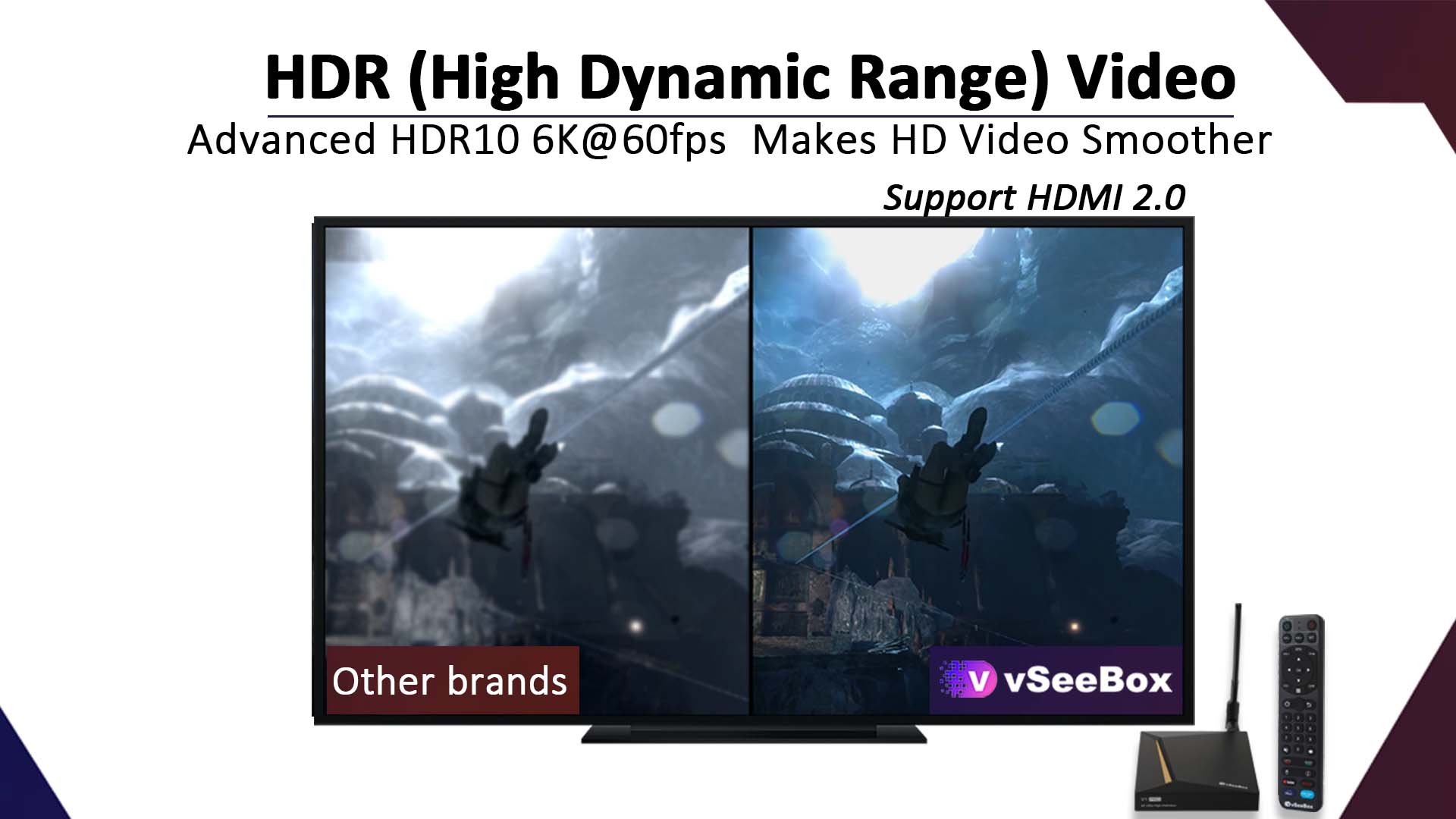 vseeBox V2 Pro: Your Ultimate 4K HDR Streaming Solution – VSeeBoxs