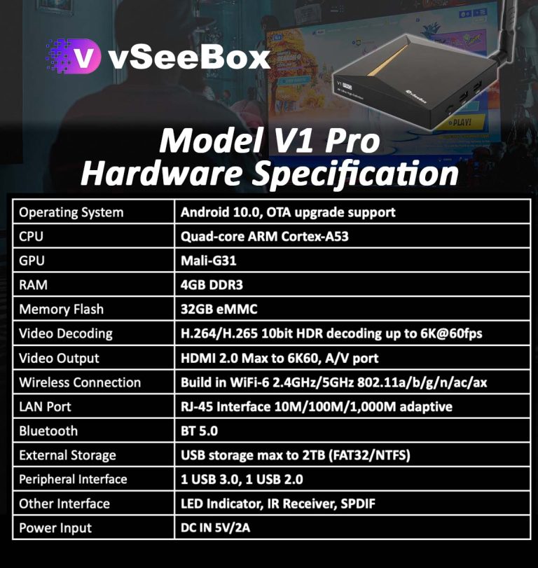 vSeeBox V1 Pro - vSeeBox