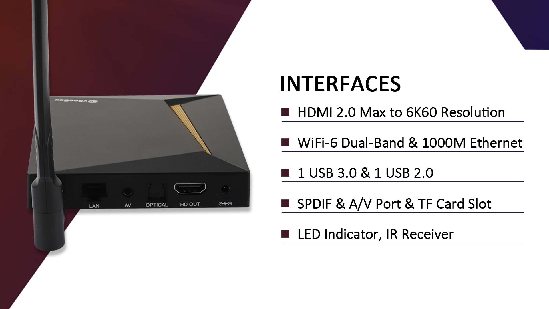 vSeeBox V1 Pro - vSeeBox