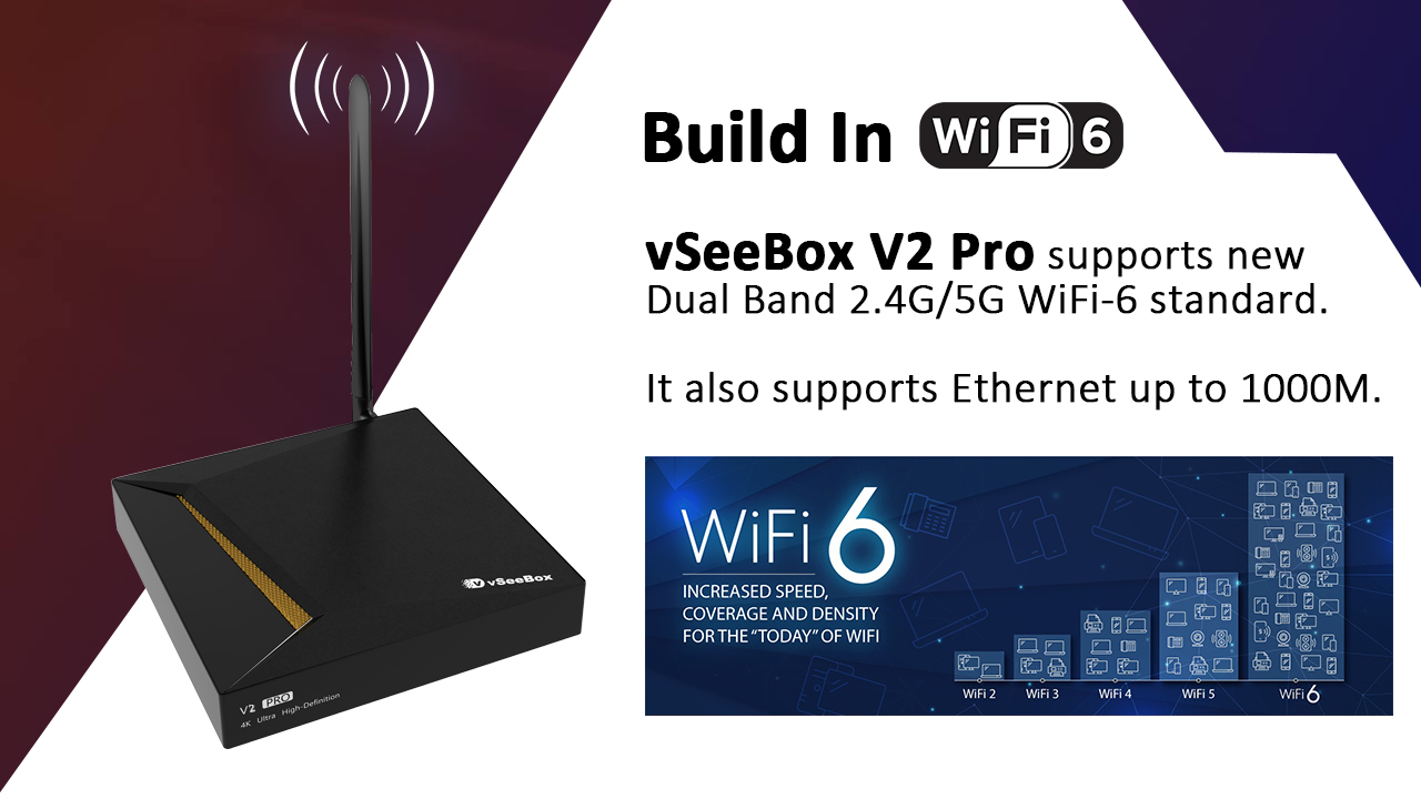 vSeeBox V2 Pro - Superior 4K Android TV Box | vSeeBox Official Store