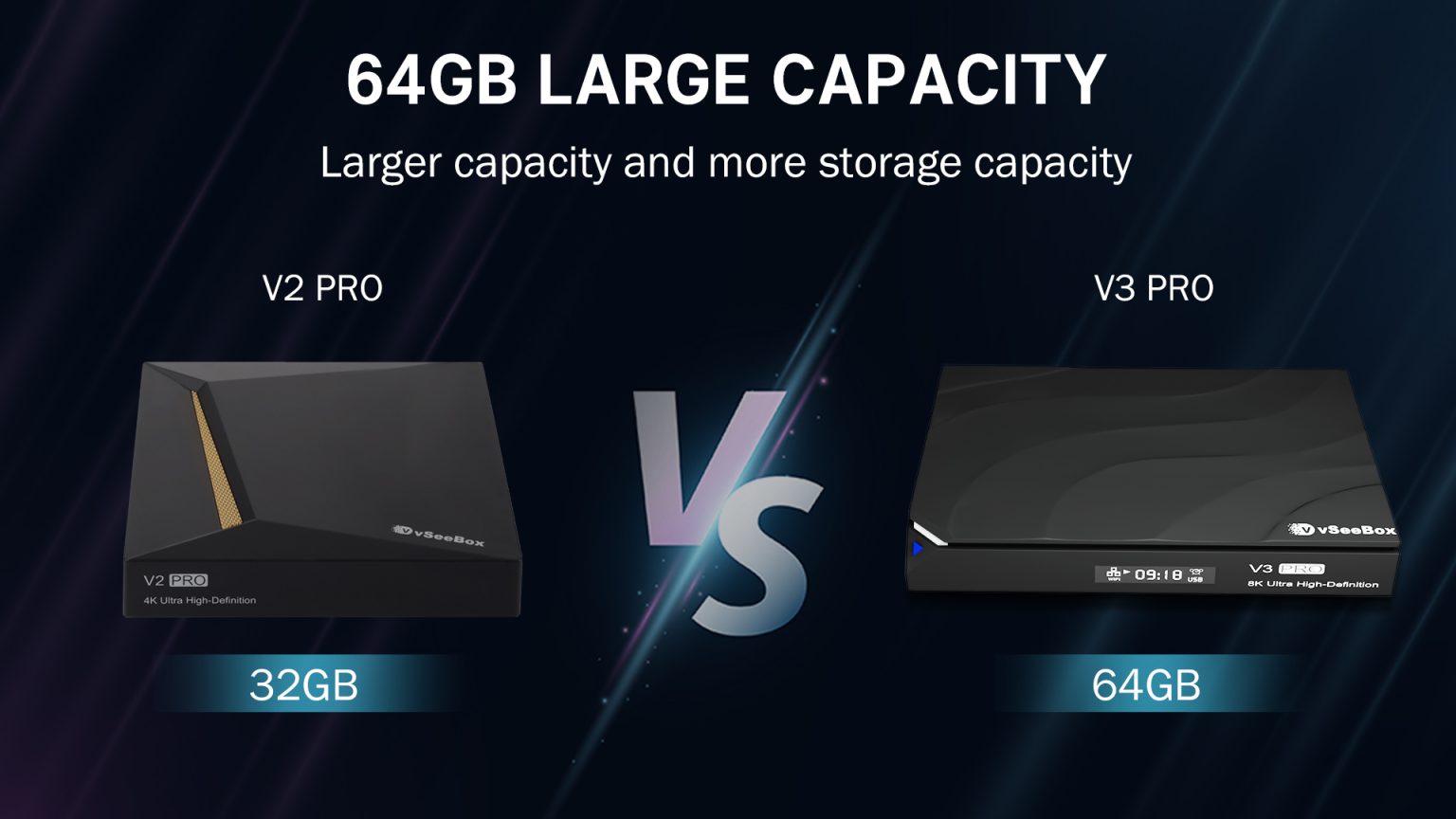 vSeeBox V3 Pro - vSeeBox