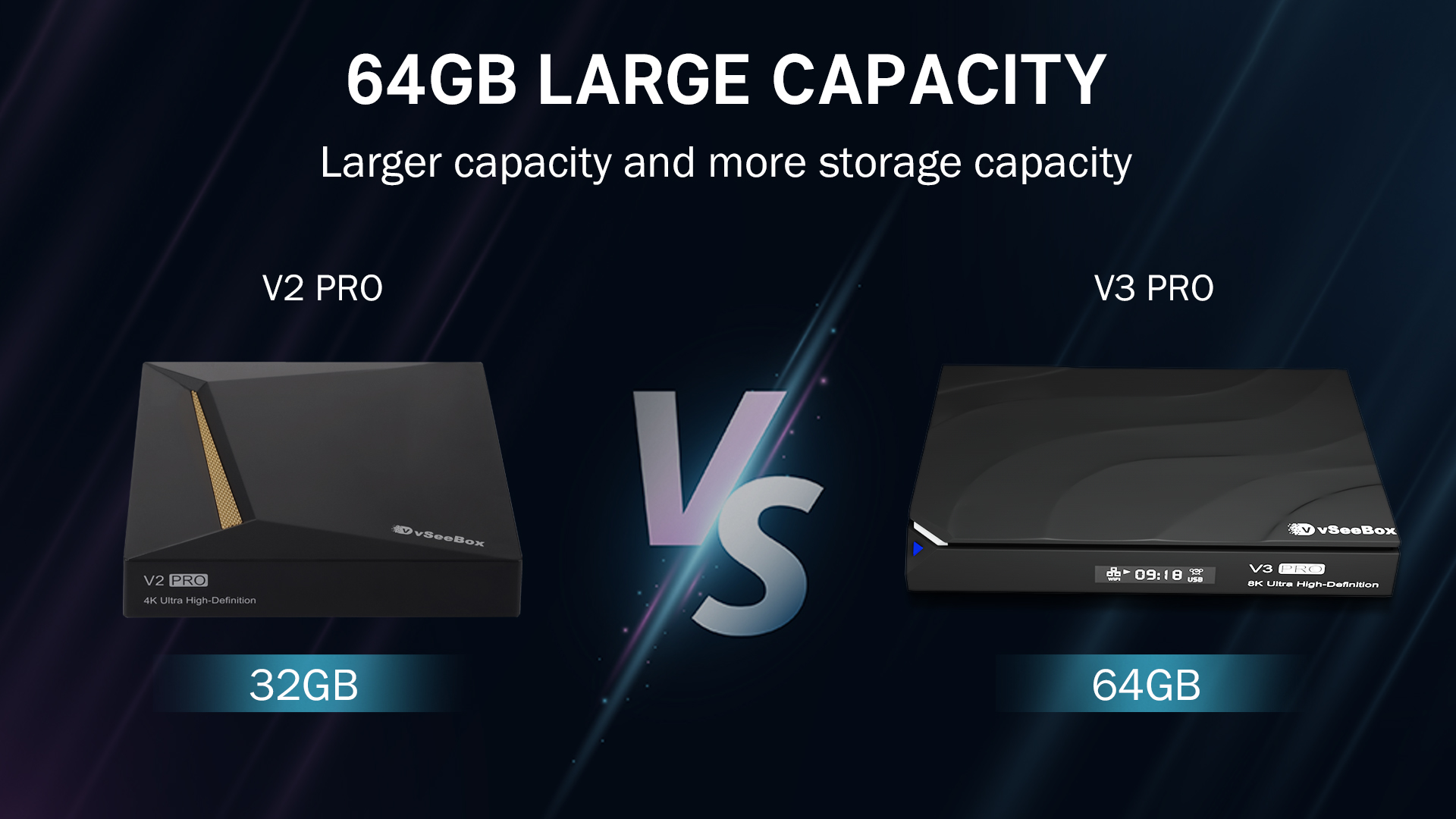 vSeeBox V3 Pro - Ultimate 8K Android TV Box | vSeeBox Official Store