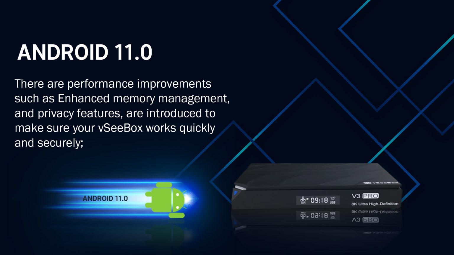 vSeeBox V3 Pro - Ultimate 8K Android TV Box | vSeeBox Official Store