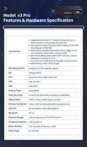 vSeeBox V3 Pro - vSeeBox