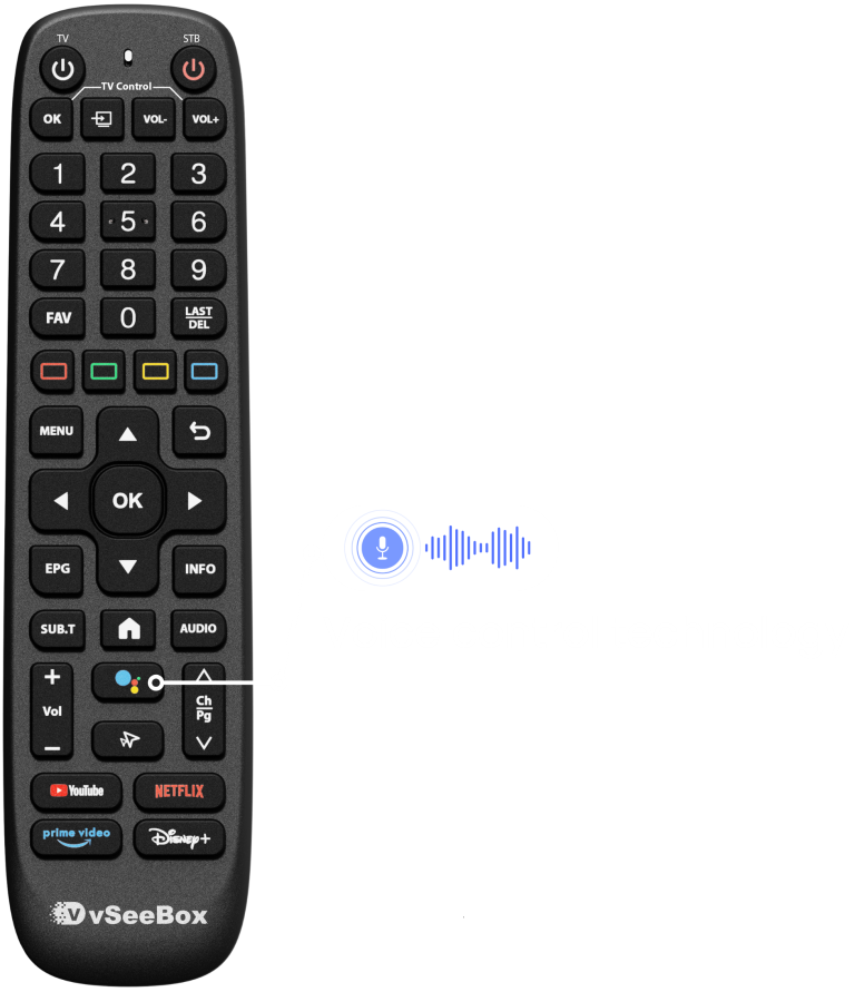 vSeeBox V6 Plus - vSeeBox