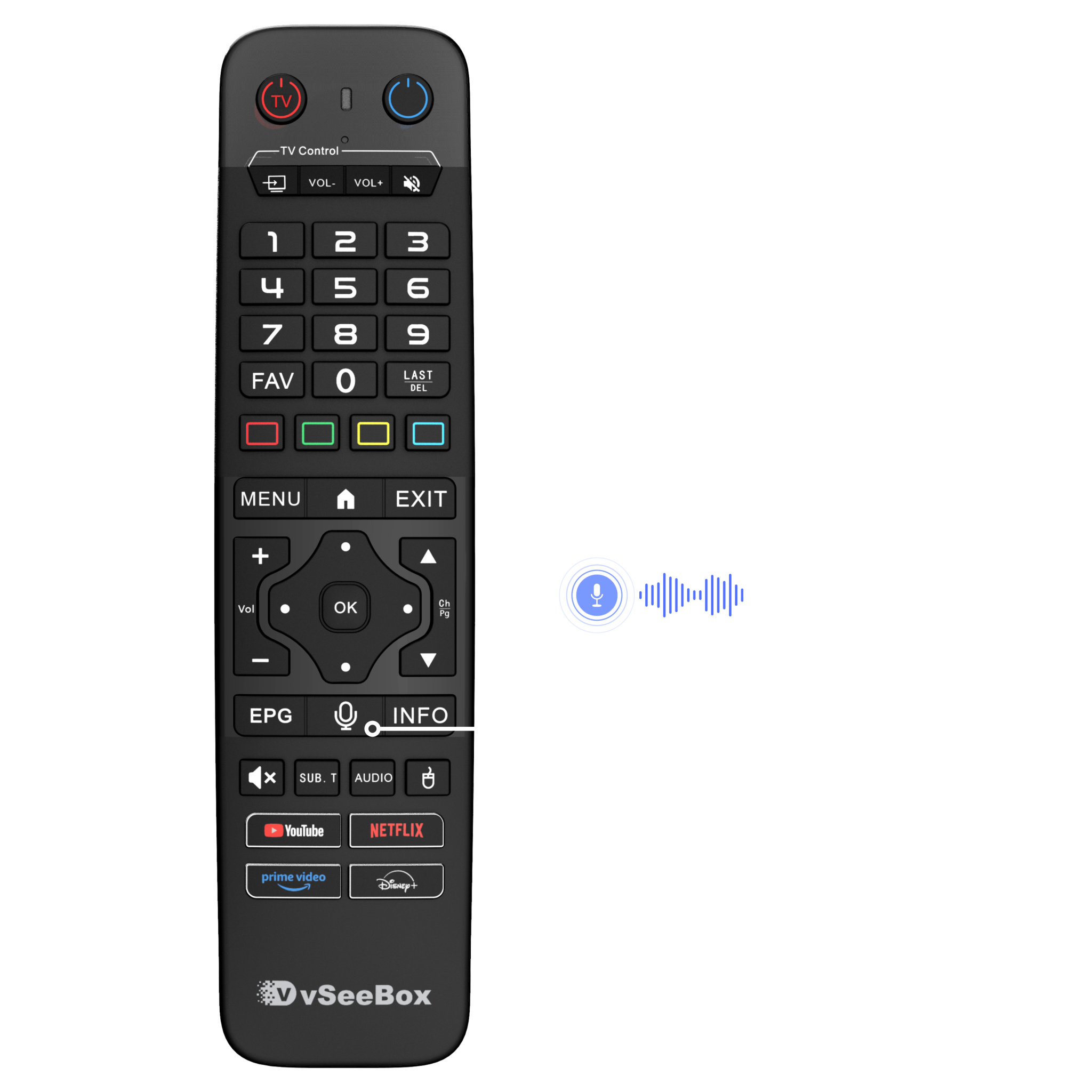 vSeeBox V6 Max - vSeeBox